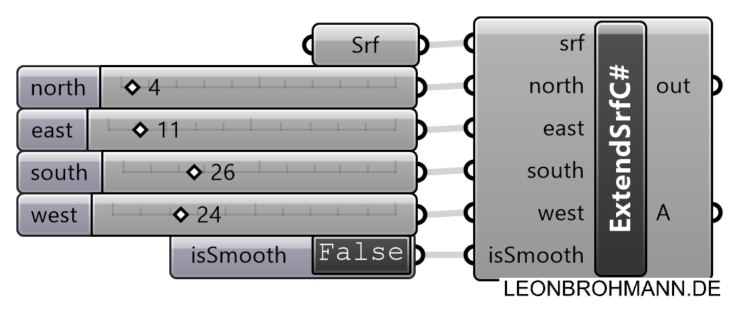 Rhino GH- Extend Surface C# Snippet